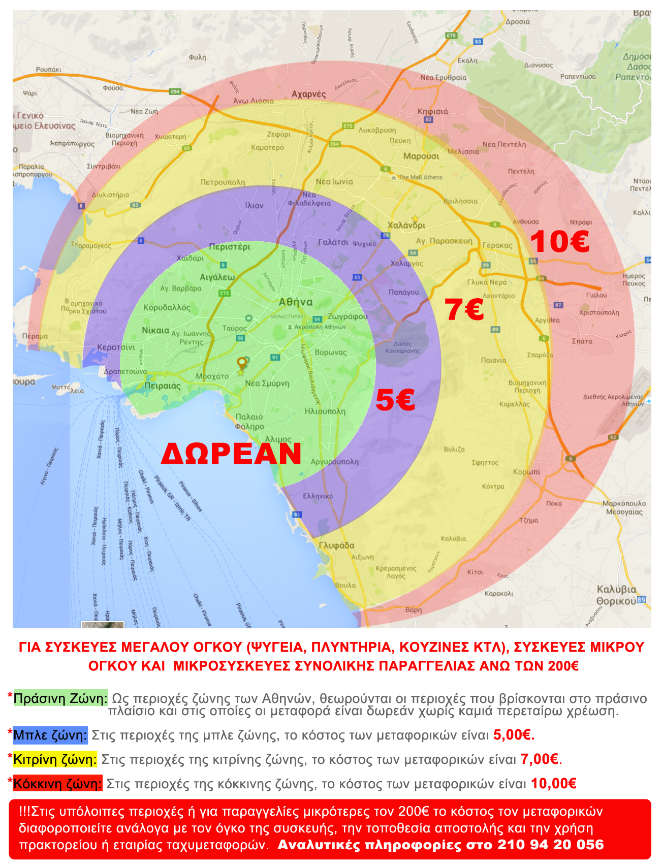Μεταφορικά