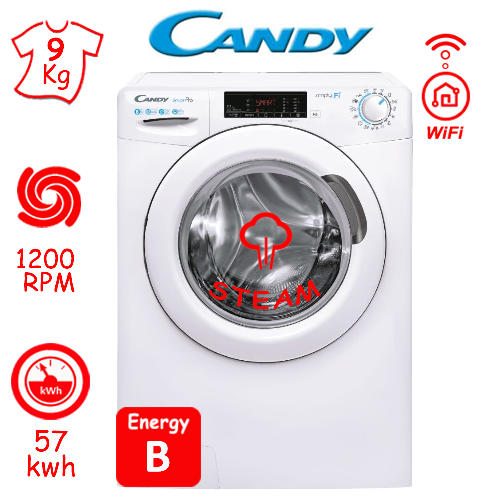 ΠΛΥΝΤΗΡΙΟ ΡΟΥΧΩΝ CANDY CSO1295TW4 (9Kg / 1200RPM) ΕΛΛΗΝΙΚΗΣ ΑΝΤΙΠΡΟΣΩΠΕΙΑΣ