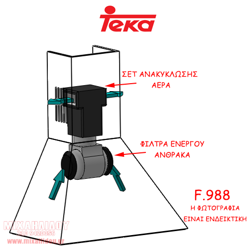 ΣΕΤ ΑΝΑΚΥΚΛΩΣΗΣ ΑΕΡΑ F.988 ΓΙΑ ΦΙΛΤΡΑ ΕΝΕΡΓΟΥ ΑΝΘΡΑΚΑ ΑΠΟΡΡΟΦΗΤΗΡΑ ΤΕΚΑ ...