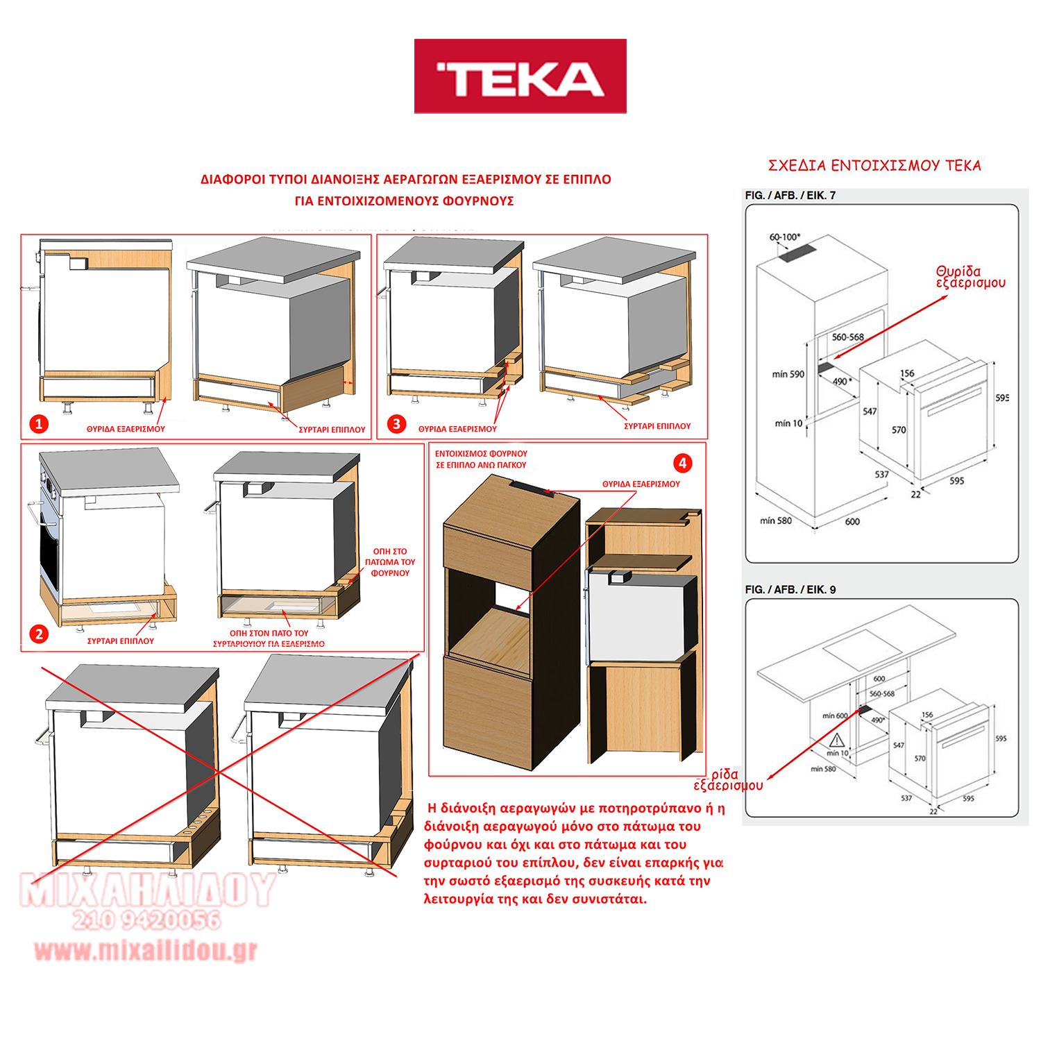ΣΕΤ ΕΝΤΟΙΧΙΣΜΟΥ ΦΟΥΡΝΟΣ & ΕΣΤΙΑ TEKA HCB 6545 INOX & TZ 6415