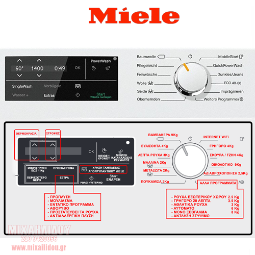ΠΛΥΝΤΗΡΙΟ ΡΟΥΧΩΝ MIELE WWG360 WCS PWas (9Kg / 1400RPM) WiFi